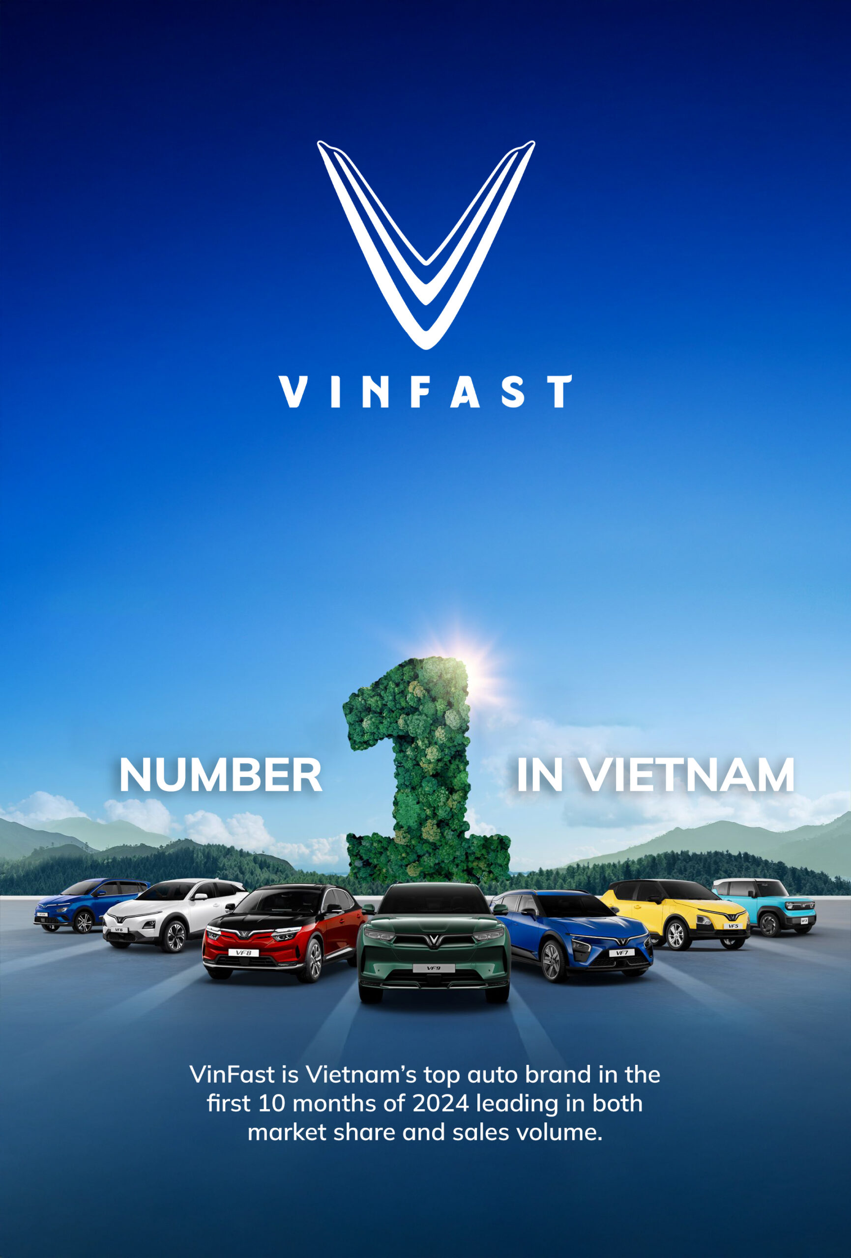 VinFast Electrifies Vietnam's Auto Market - Traffic Network Ph