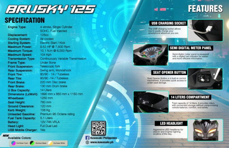 Kawasaki and MODENAS Unveil Refreshed Brusky 125 - Traffic Network Ph